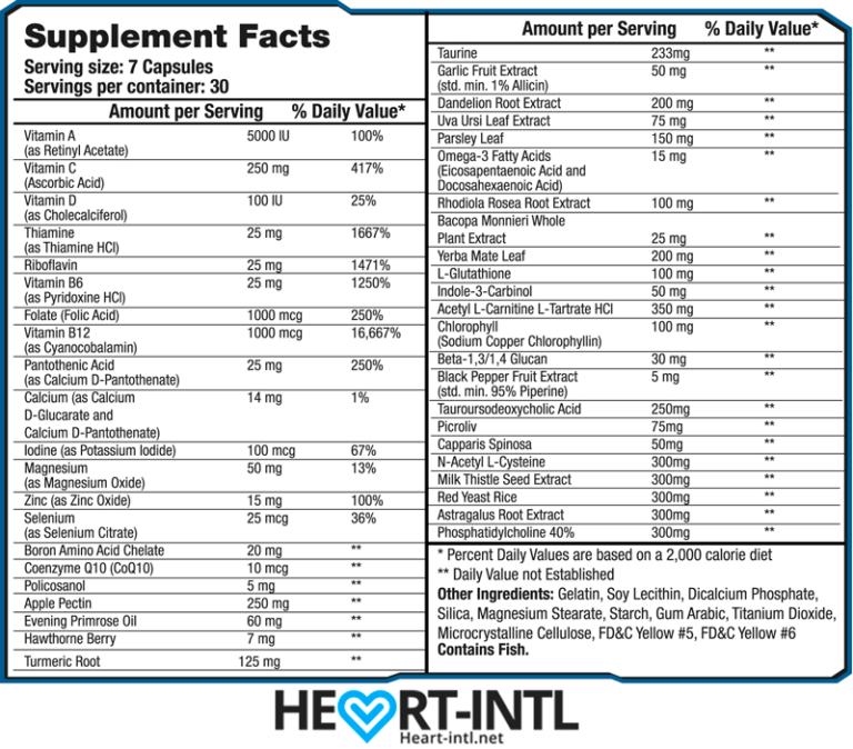 N2Guard - The Ultimate Buying Guide & Review in 2018
