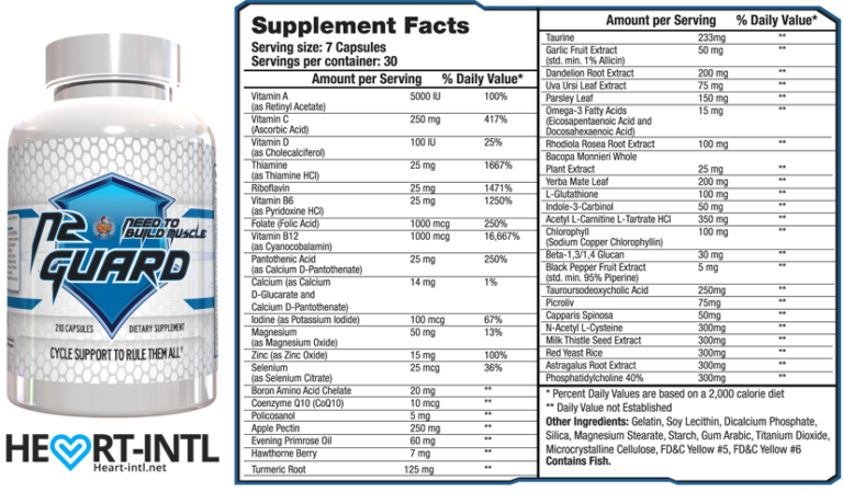 Anavar (Oxandrolone) Review - The Ultimate Guide For Beginners